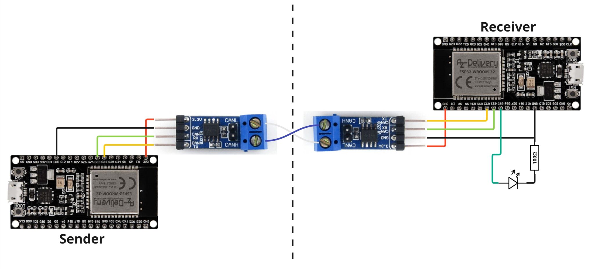 ESP-IDF Can Bus Communication – Technologie Hub Wien